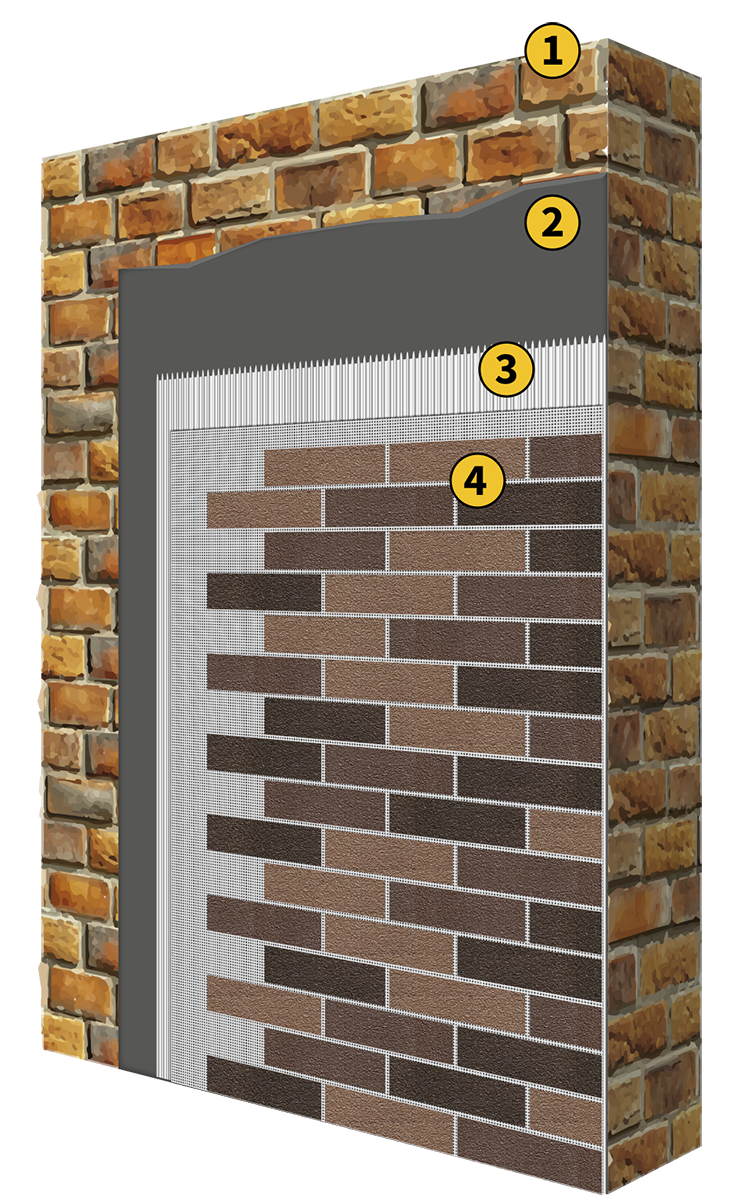 AMK Wall Cladding - Lightweight, Durable, and Easy to Install - Wall ...